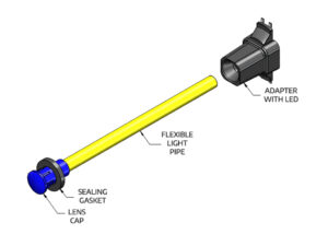 Light Pipe Protection for Rugged Harsh Environments - MEV Elektronik GmbH