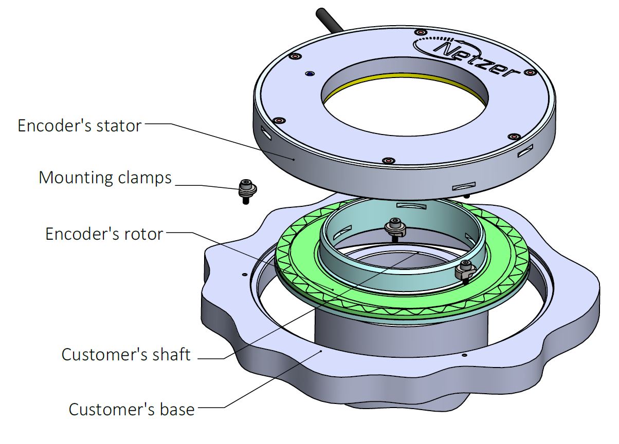 News EN – MEV Elektronik GmbH
